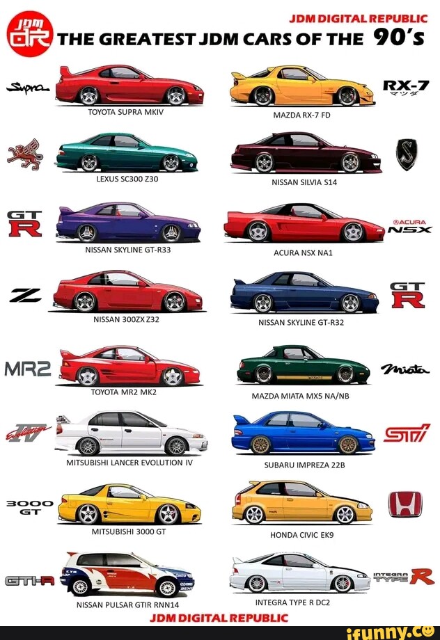 JDM Digital Republic The Greatest JDM Cars Of The 90's, 46% OFF