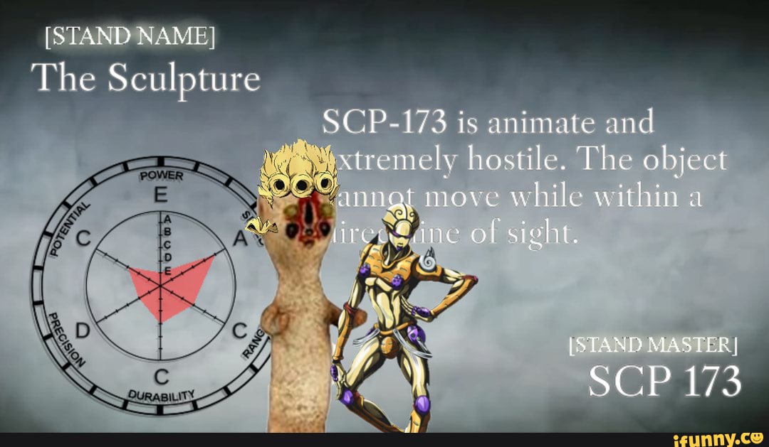 SCP JoJo - [STAND NAME] The Sculpture SCP-173 is animate and ly hostile ...