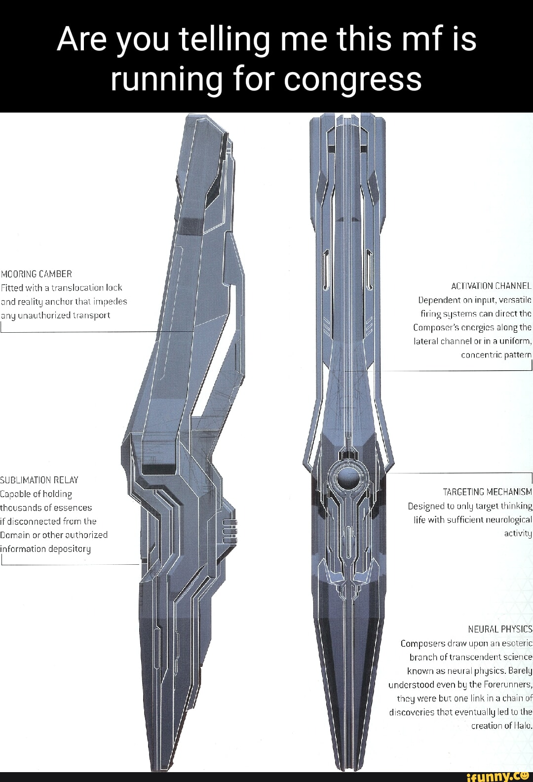 Camber memes. Best Collection of funny Camber pictures on iFunny