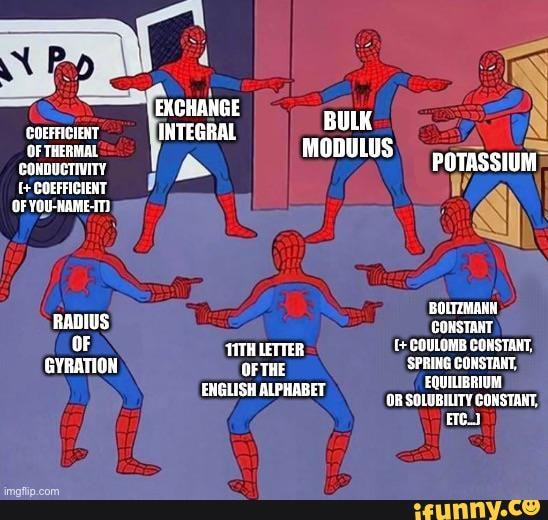 Modulus memes. Best Collection of funny Modulus pictures on iFunny