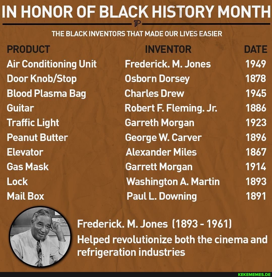 IN HONOR OF BLACK HISTORY MONTH THE BLACK INVENTORS THAT MADE OUR LIVES ...