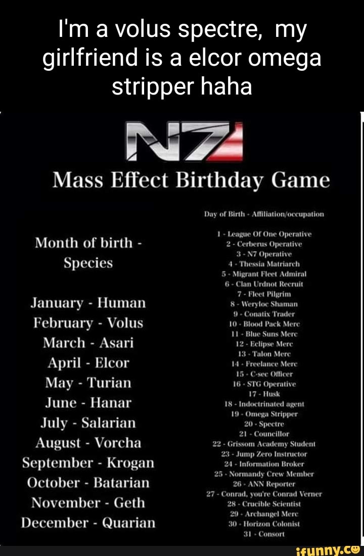 Volus memes. Best Collection of funny Volus pictures on iFunny