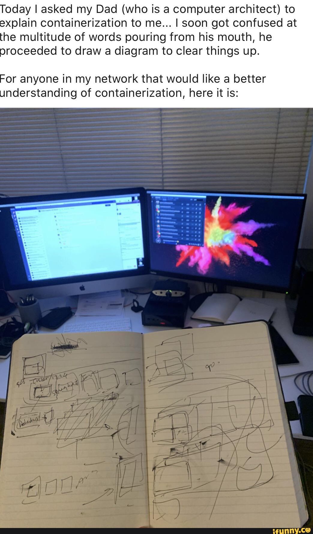 Containerization memes. Best Collection of funny Containerization ...