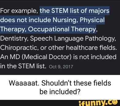 Pathology memes. Best Collection of funny Pathology pictures on iFunny