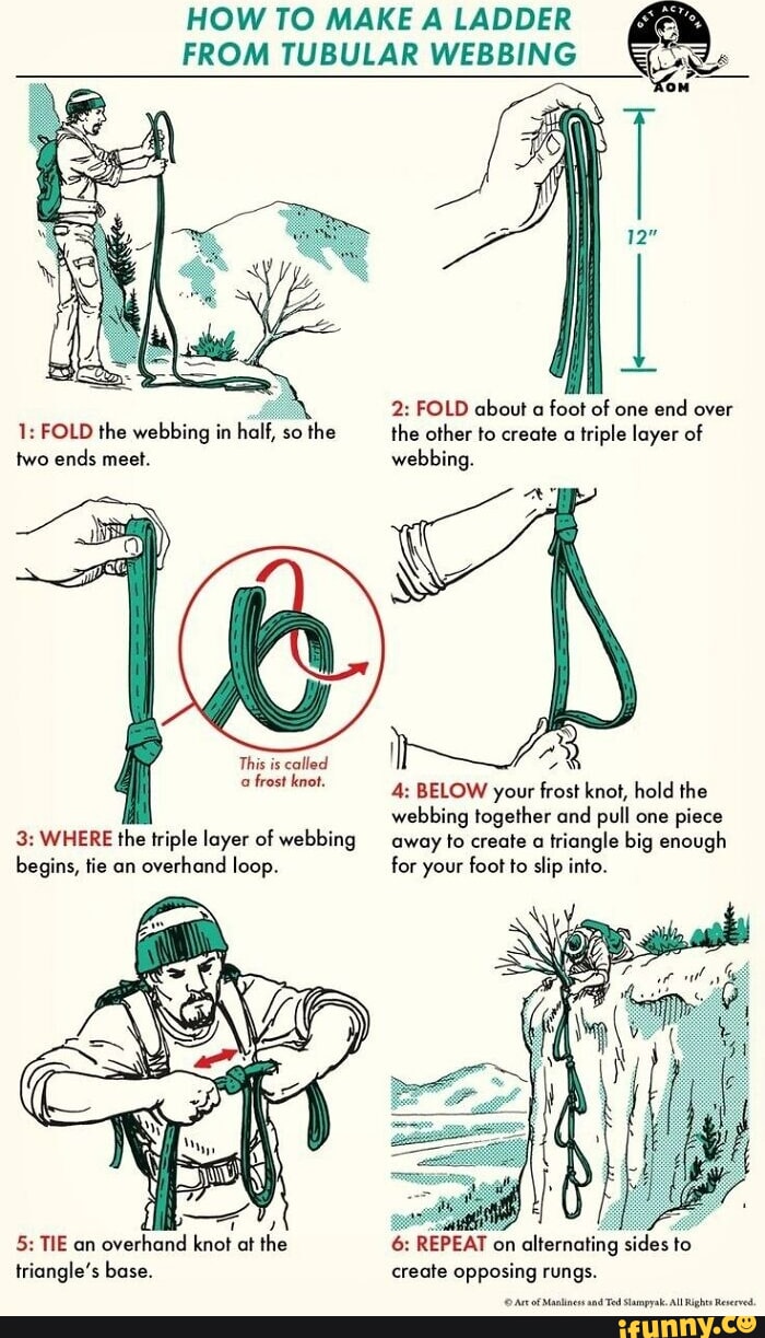HOW TO MAKE A LADDER FROM TUBULAR WEBBING 2: FOLD about a foot of one ...