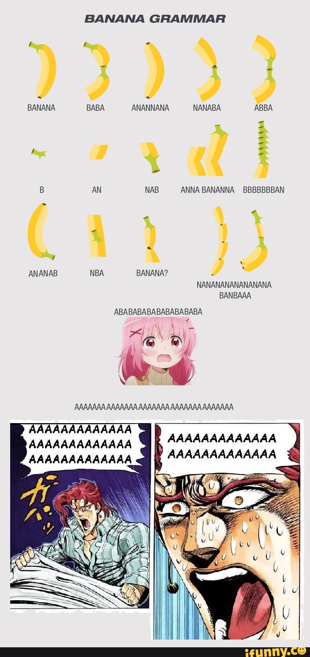 BANANA GRAMMAR BANANA BABA ANANNANA NANABA LEIA BANBAAA ...