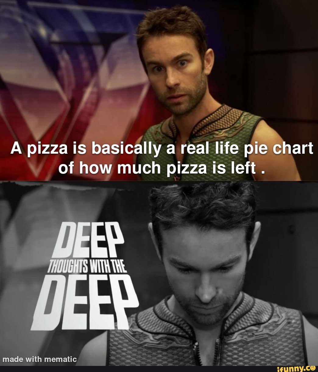 A pizza is basically a real life pie chart of how much pizza is left ...