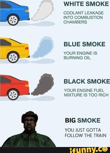 WHITE SMOKE COOLANT LEAKAGE INTO COMBUSTION CHAMBERS BLUE SMOKE YOUR ...