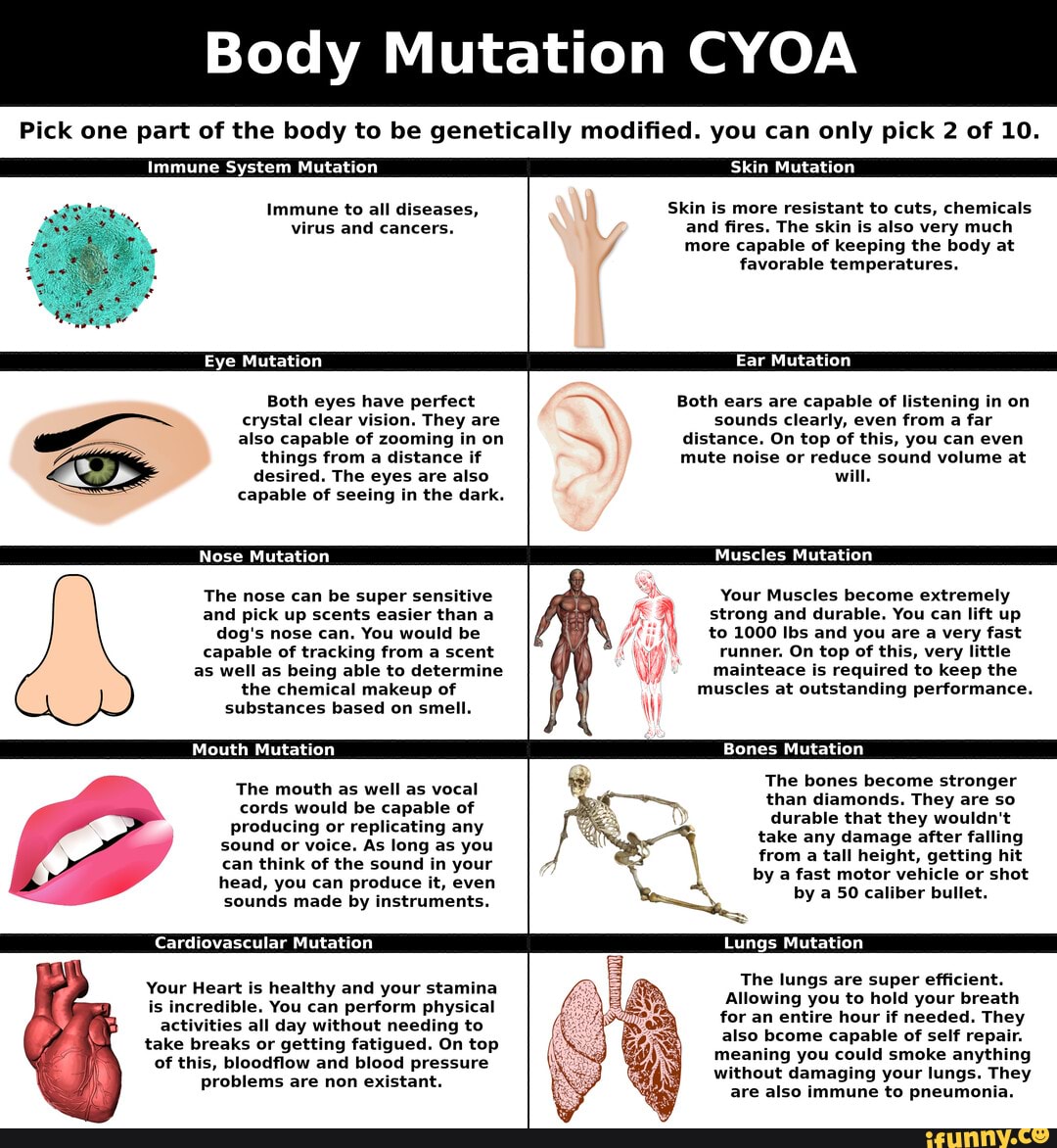 Body Mutation CYOA - Body Mutation CYOA Pick one part of the body to be ...