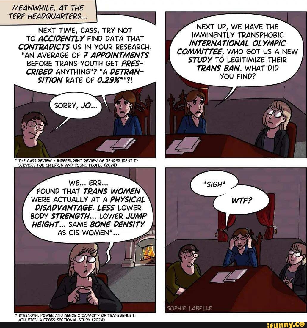 Appointments memes. Best Collection of funny Appointments pictures on ...