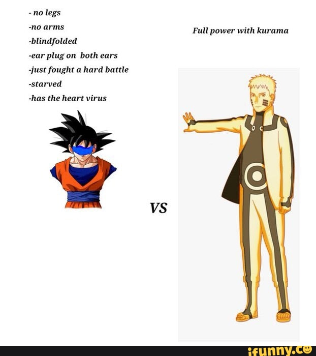 Blindfolded memes. Best Collection of funny Blindfolded pictures on iFunny