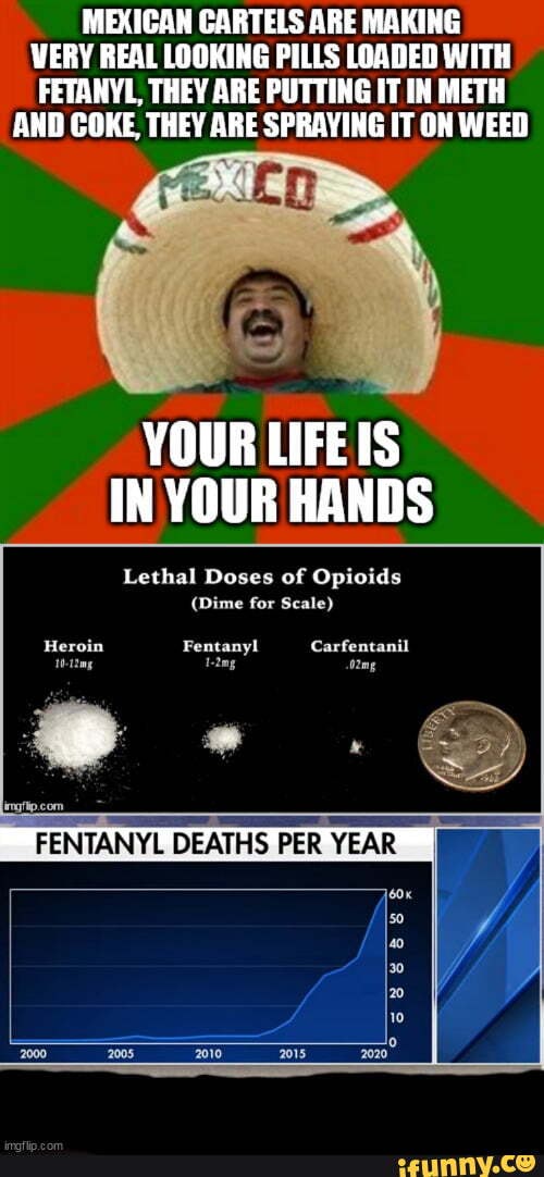 Opioids memes. Best Collection of funny Opioids pictures on iFunny