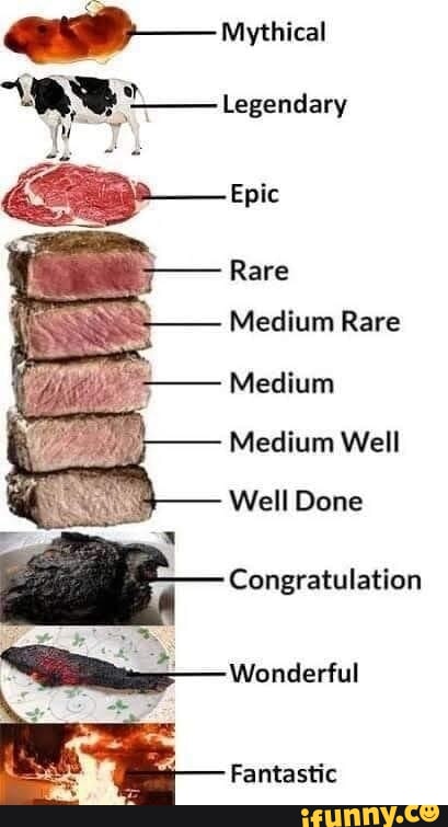 Mythical Legendary Rare Medium Rare Medium Medium Well Well Done 4 a ...