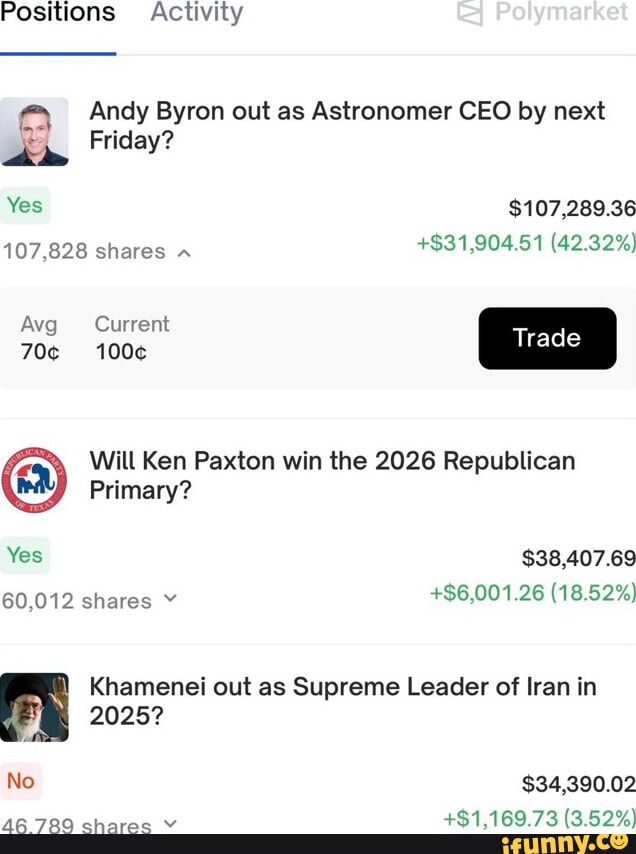 Positions Activity Andy Byron out as Astronomer CEO by next Friday? Yes ...