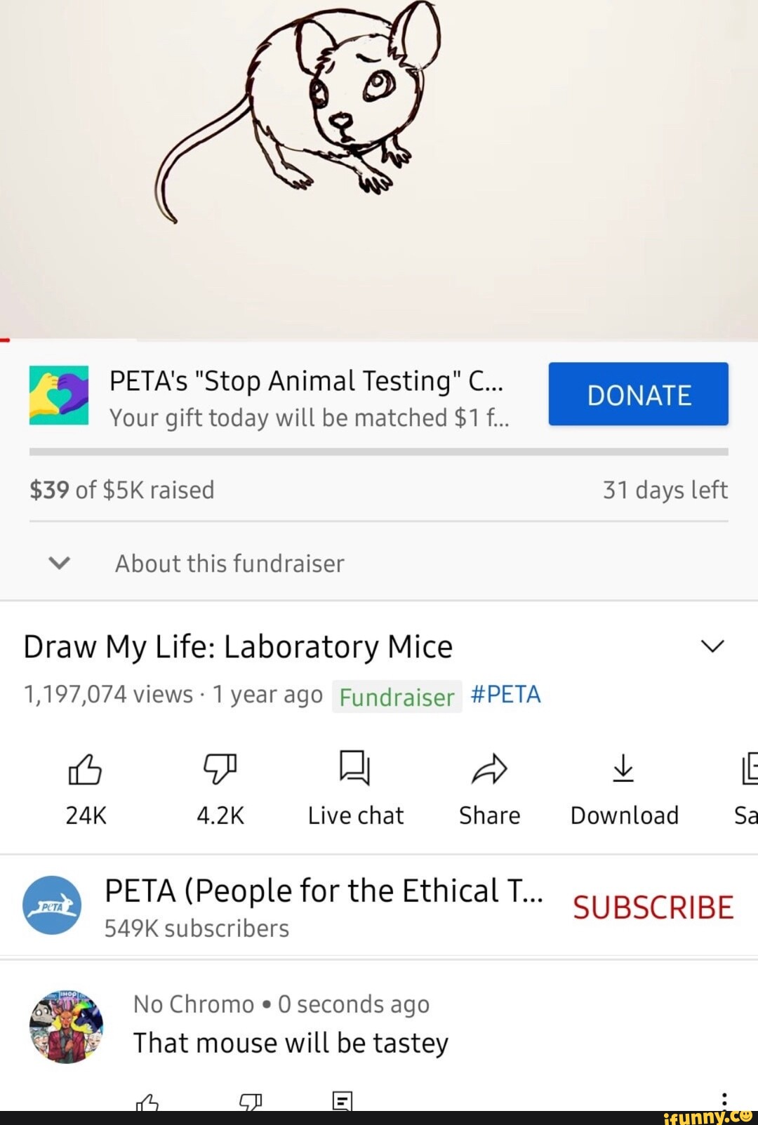 Petas memes. Best Collection of funny Petas pictures on iFunny