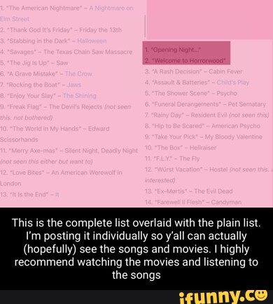 This is the complete list overlaid with the plain list I'm posting it ...