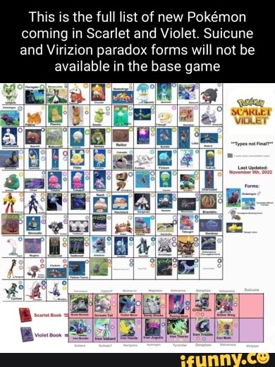 This is the full list of new Pokemon coming in Scarlet and Violet ...