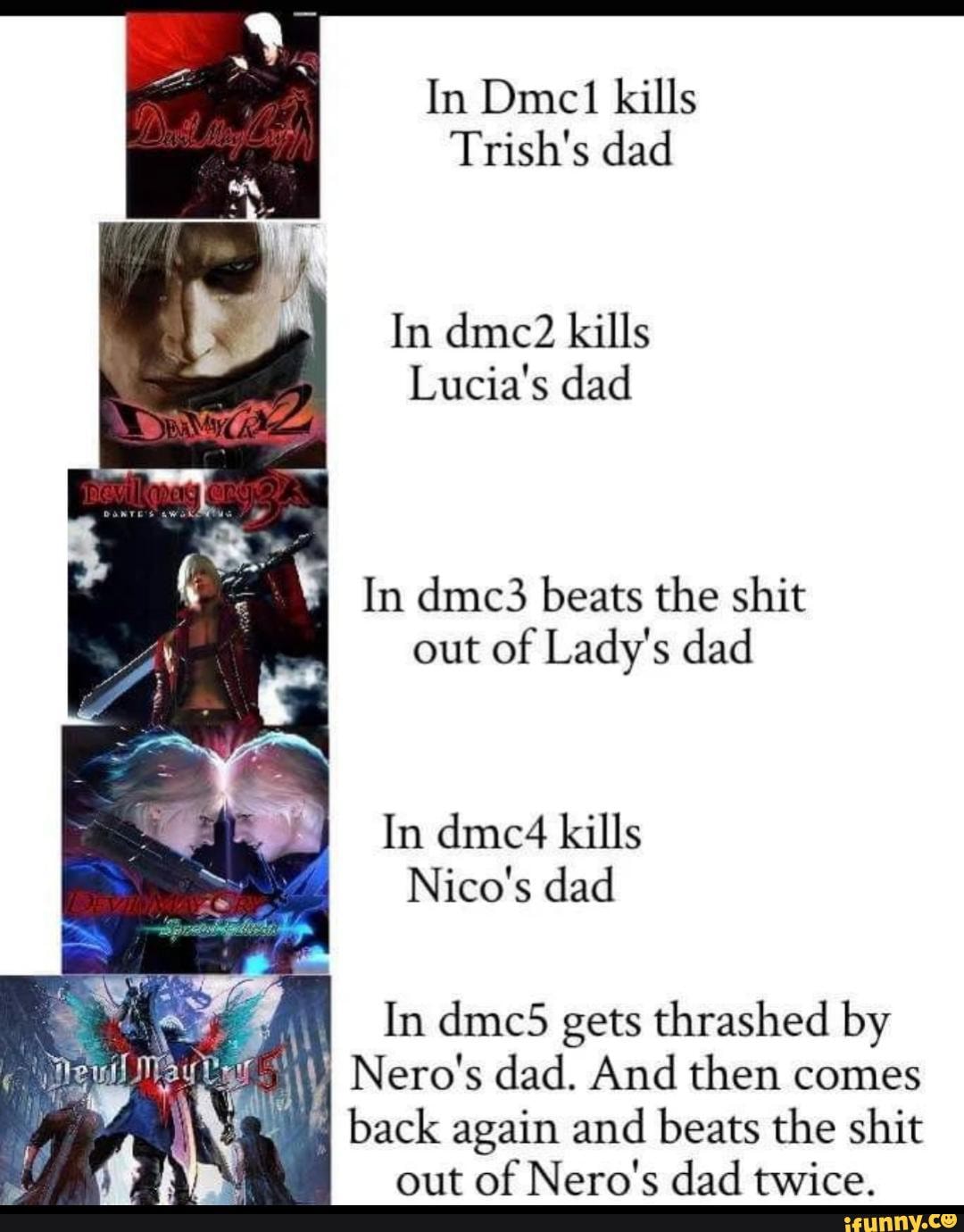 Lucias memes. Best Collection of funny Lucias pictures on iFunny
