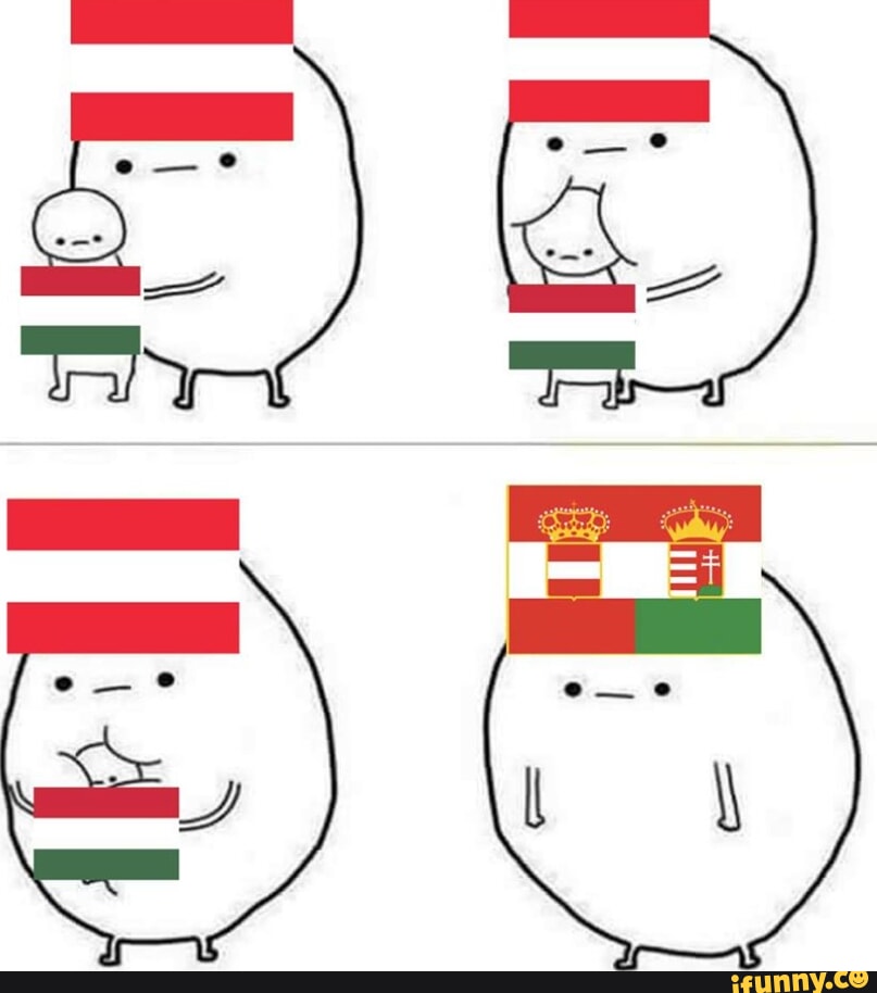 Balkanshistory memes. Best Collection of funny Balkanshistory pictures ...