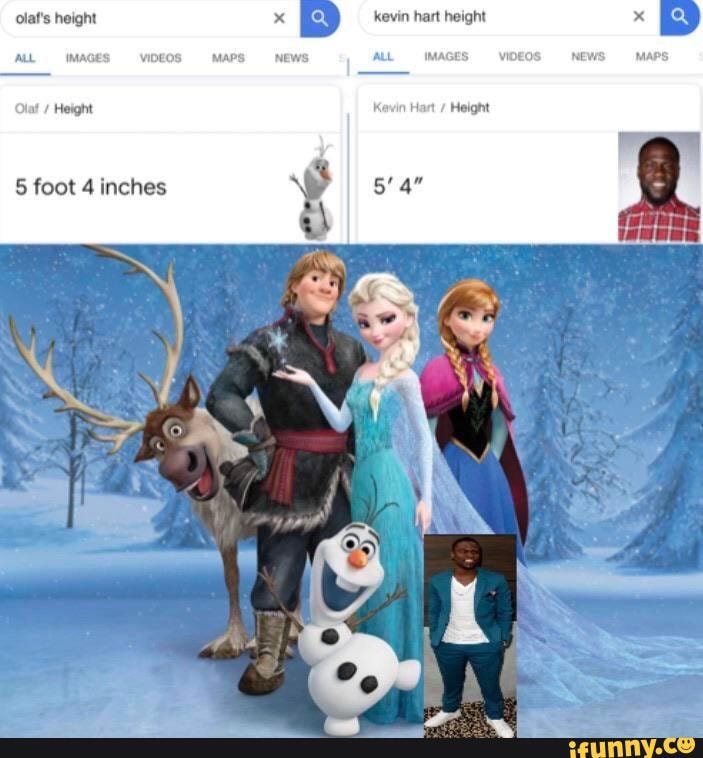 Olaf's height kevin hart height ALL IMAGES OS MAPS NEWS ALL IMAGES Olaf ...