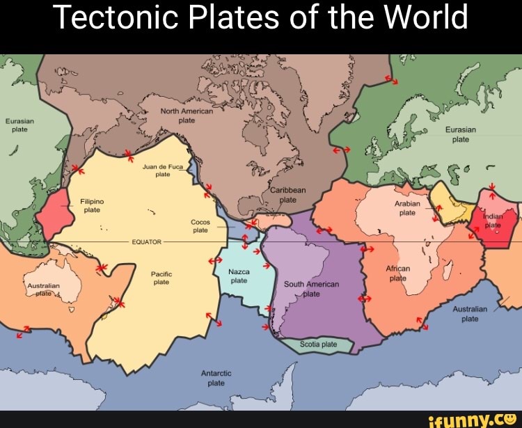 Platetectonics memes. Best Collection of funny Platetectonics pictures ...