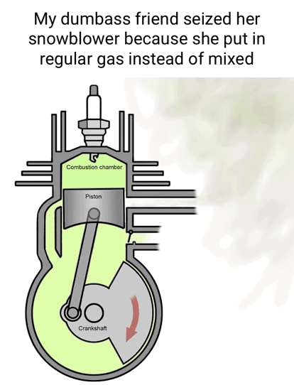 Snowblower memes. Best Collection of funny Snowblower pictures on iFunny