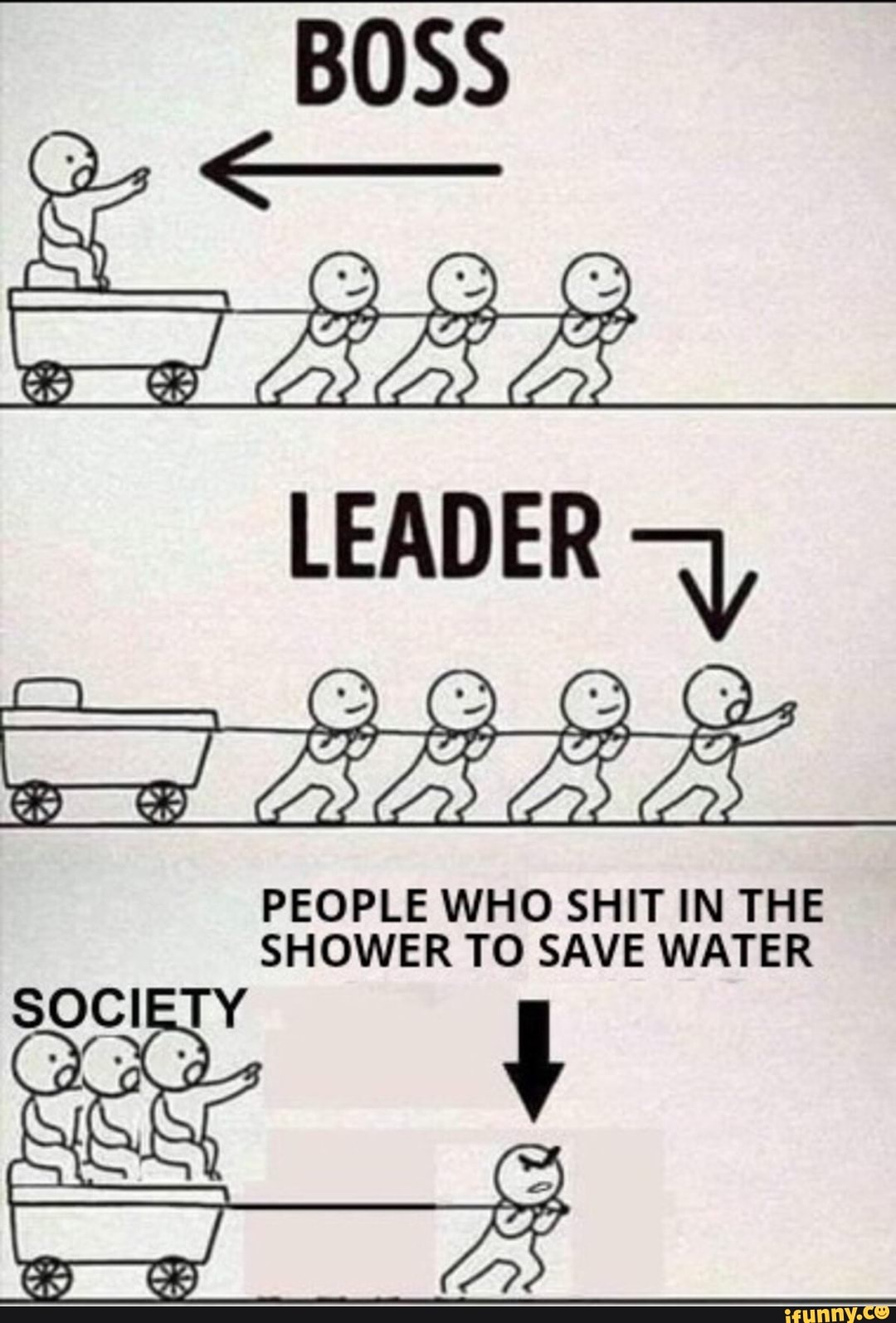 PEOPLE WHO SHIT IN THE SHOWER TO SAVE WATER - iFunny