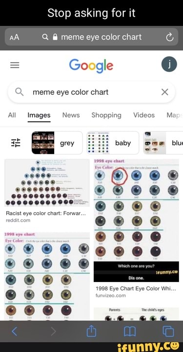 Stop asking for it meme eye color chart = Google meme eye color chart x ...
