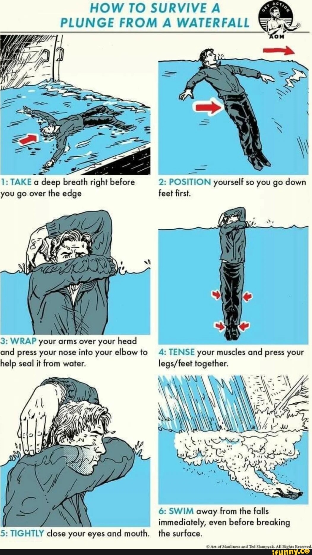 HOW TO SURVIVE A PLUNGE FROM A WATERFALL 1: TAKE a deep breath right ...