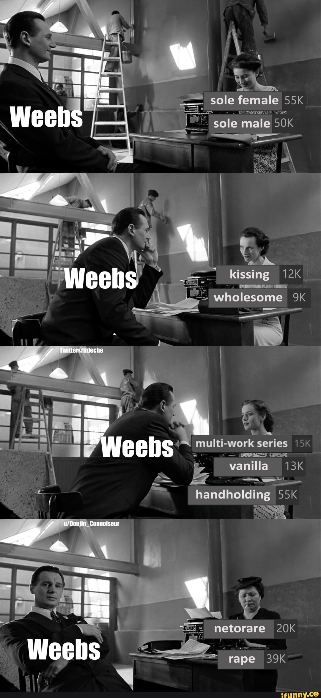 Netorare memes. Best Collection of funny Netorare pictures on iFunny