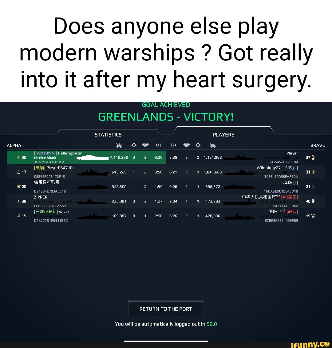 Guat memes. Best Collection of funny Guat pictures on iFunny