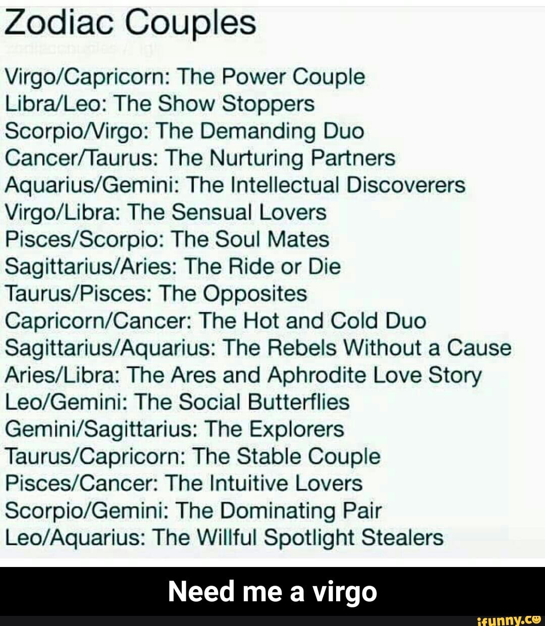 Power couples of the zodiac 60 photos - Astrologytoyou.com
