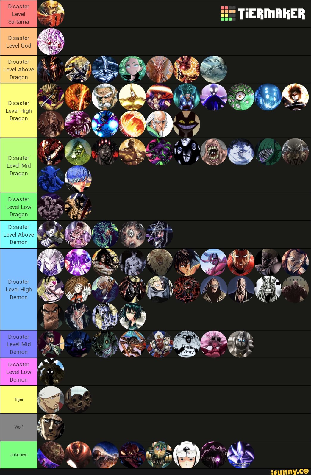 OPM Most Accurate Powerscaling Tier List Possible (including statements ...