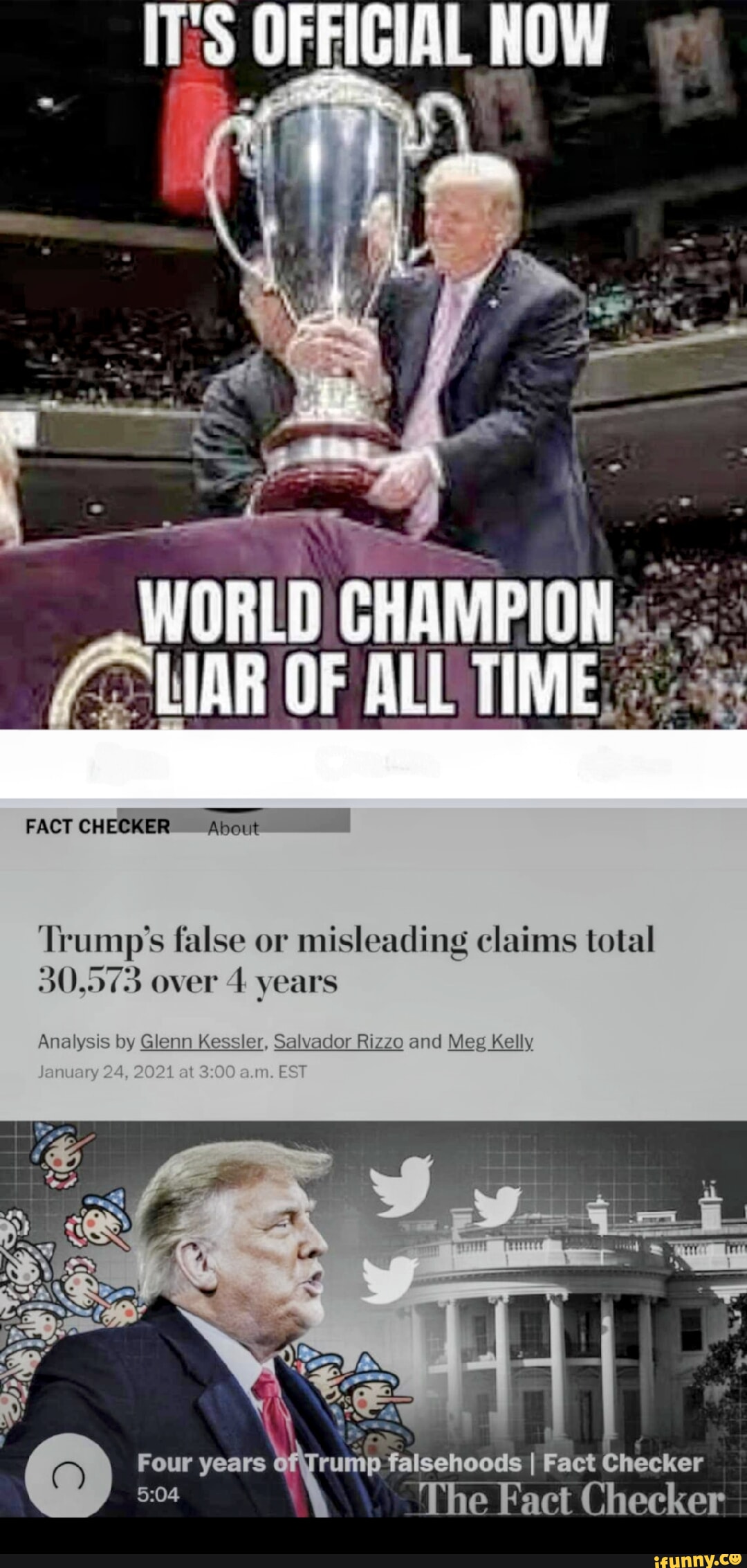 Checker memes. Best Collection of funny Checker pictures on iFunny