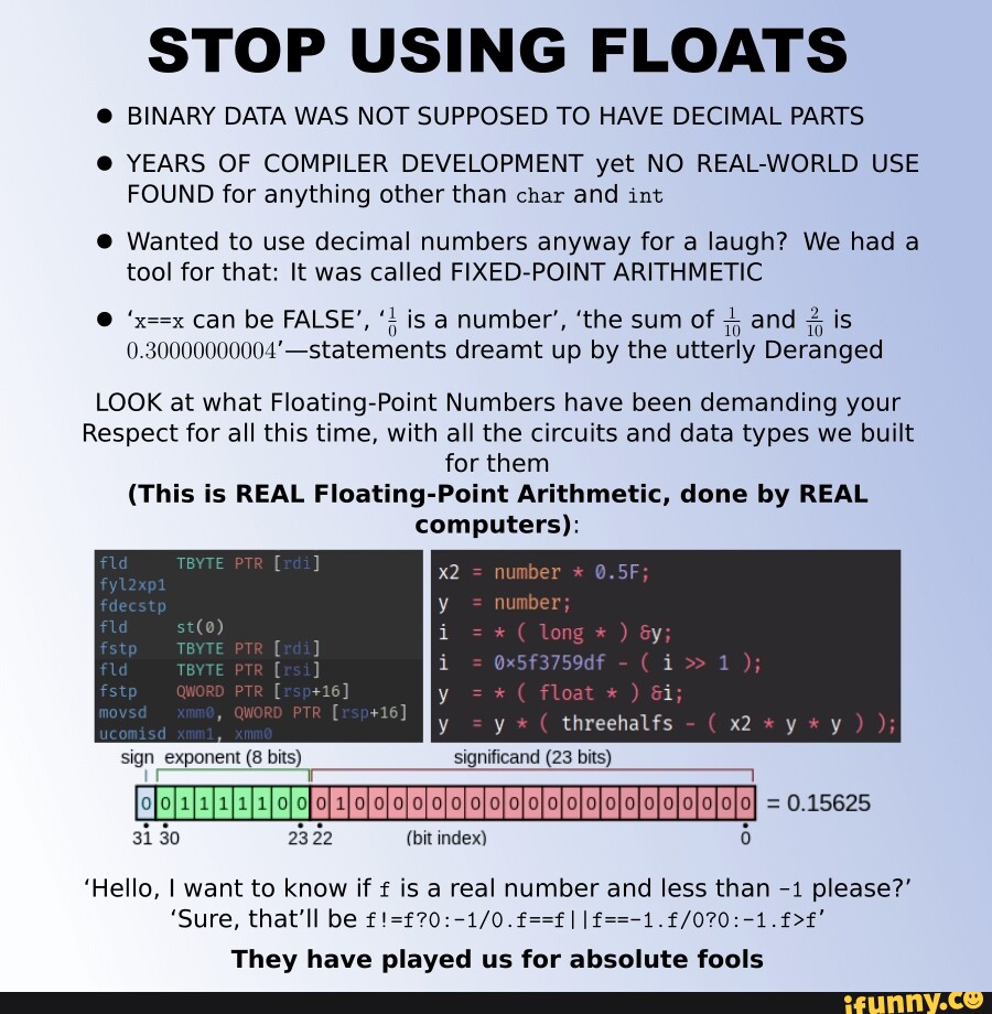 Compiler memes. Best Collection of funny Compiler pictures on iFunny