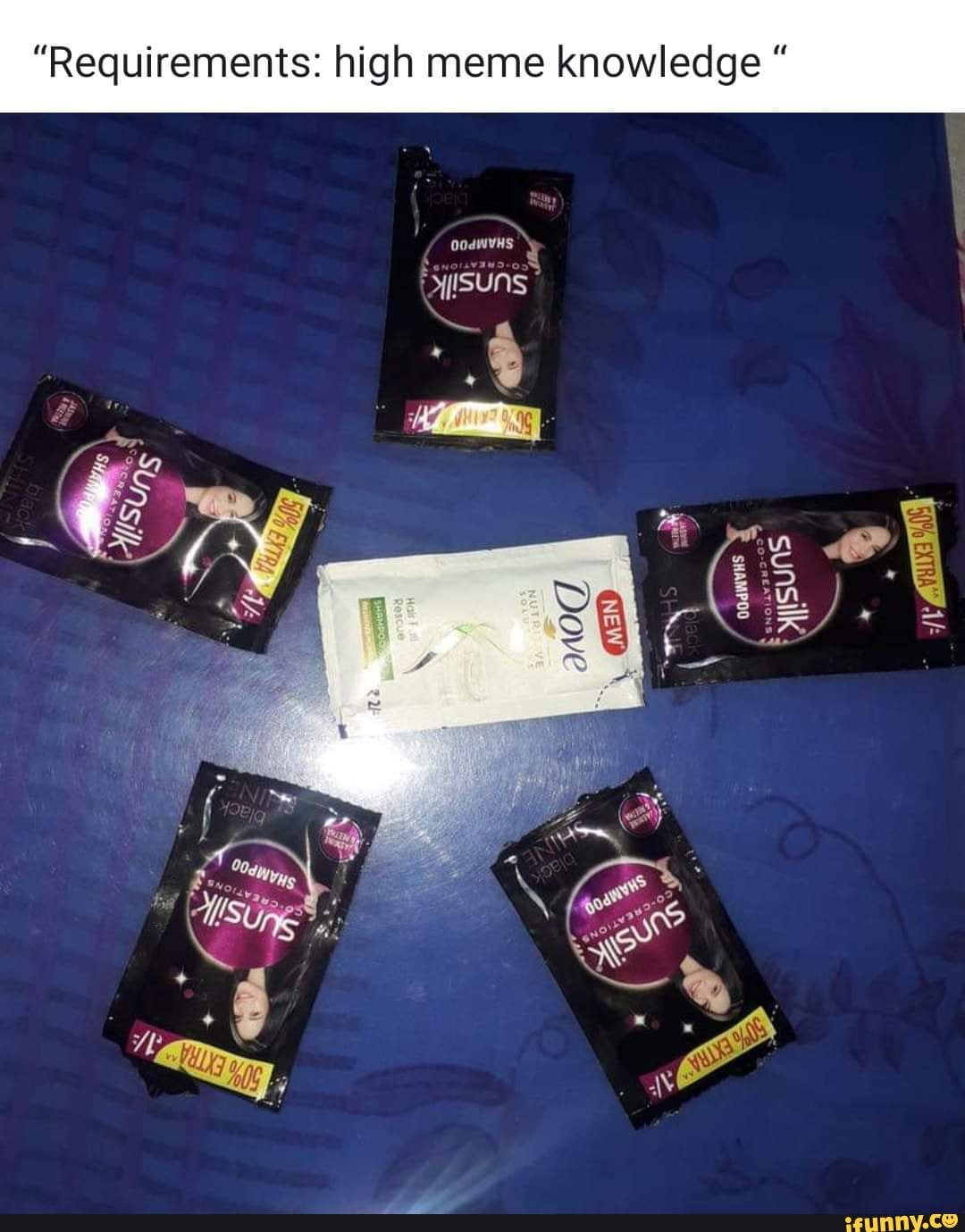 “Requirements: high meme nowledge " - seo.title