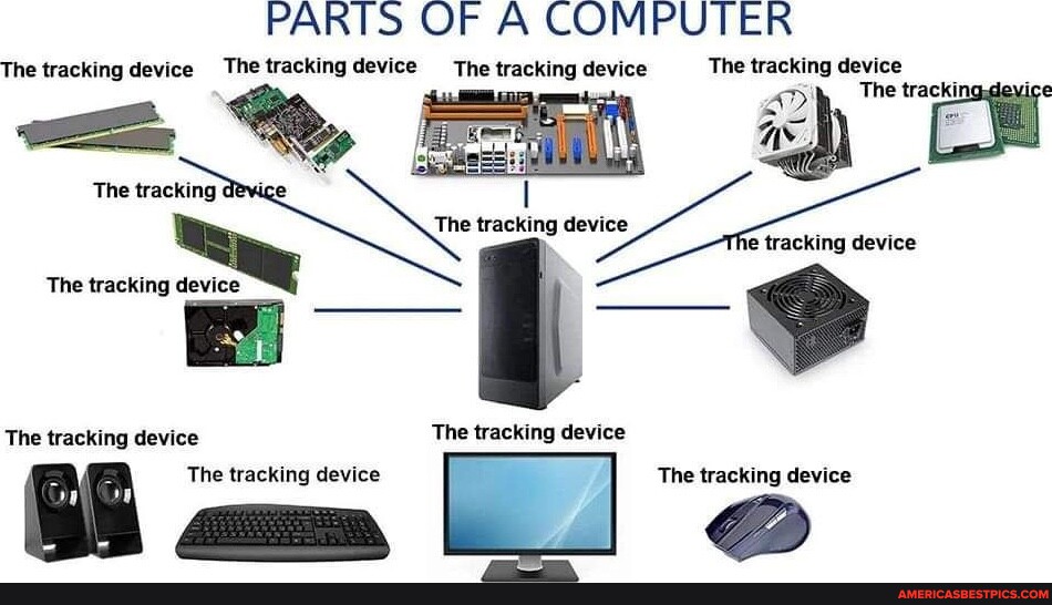 PARTS OF A COMPUTER The tracking device The trackingdevice The tracking ...