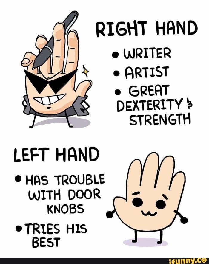 RIGHT HAND e WRITER e ARTIST e GREAT DEXTERITY STRENGTH LEFT HAND e HAS ...