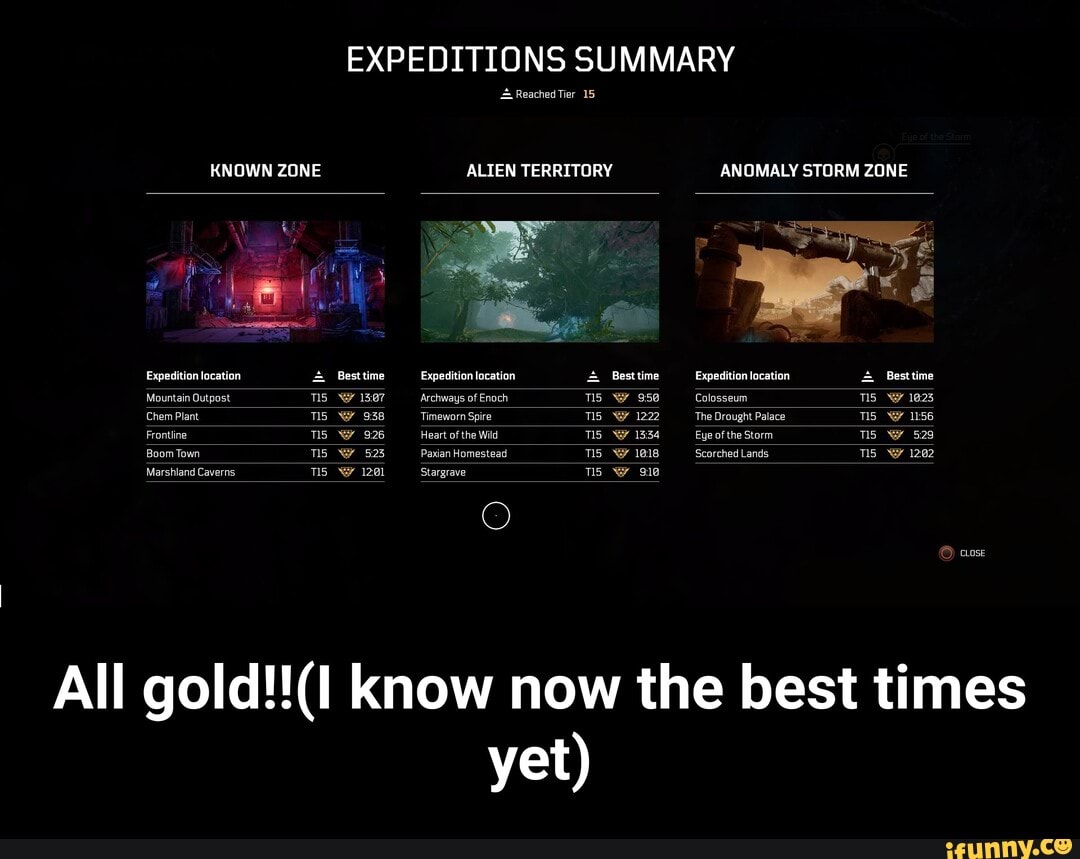 EXPEDITIONS SUMMARY :Reached Tier 15 KNOWN ZONE ALIEN TERRITORY ANOMALY ...