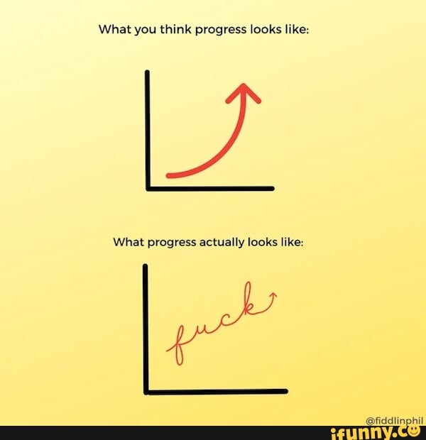 What you think progress looks like: What progress actually looks like ...