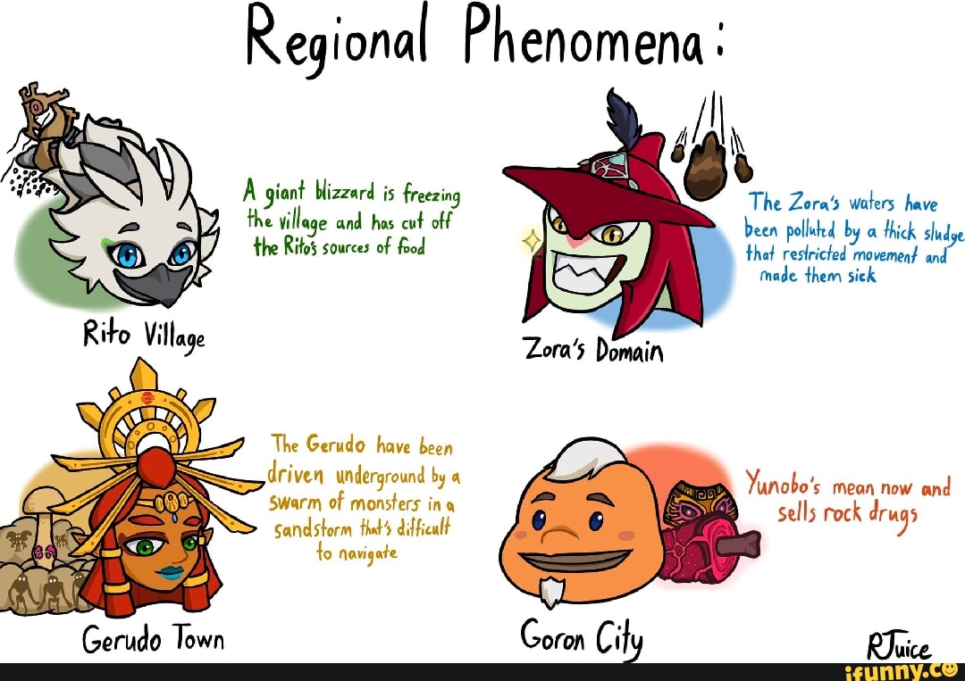 Restricted memes. Best Collection of funny Restricted pictures on iFunny