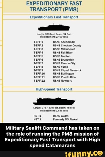 Expeditionary memes. Best Collection of funny Expeditionary pictures on ...