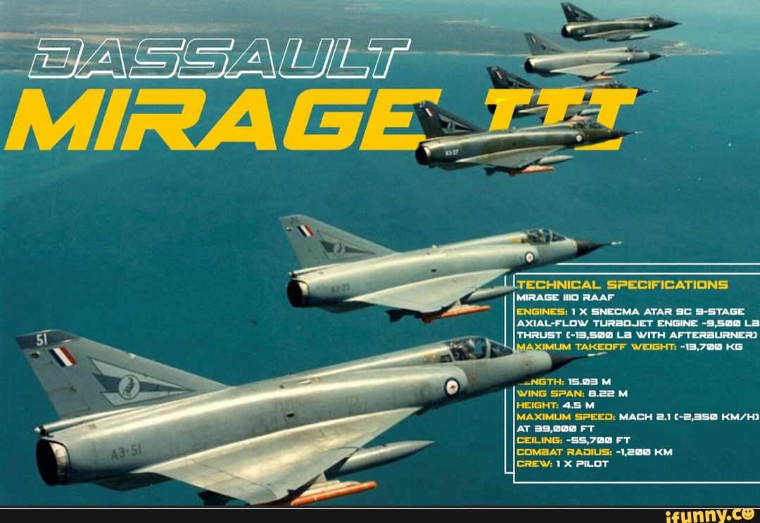 TECHNICAL SPECIFICATIONS MIRAGE RAAF ENGINES: SNECMA ATAR SC S-STAGE ...