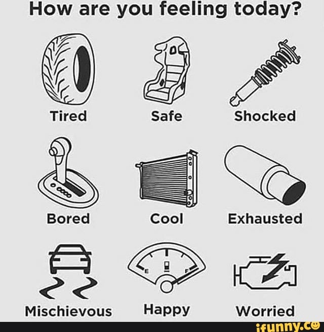 How are you feeling today? Mischievous Happy Worried - iFunny