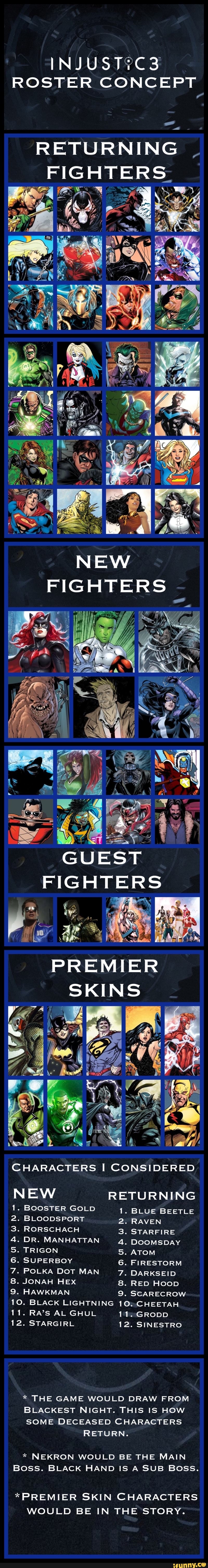 ROSTER CONCEPT RETURNING FIGHTERS 4 : NEW FIGHTERS we on, GUEST ...