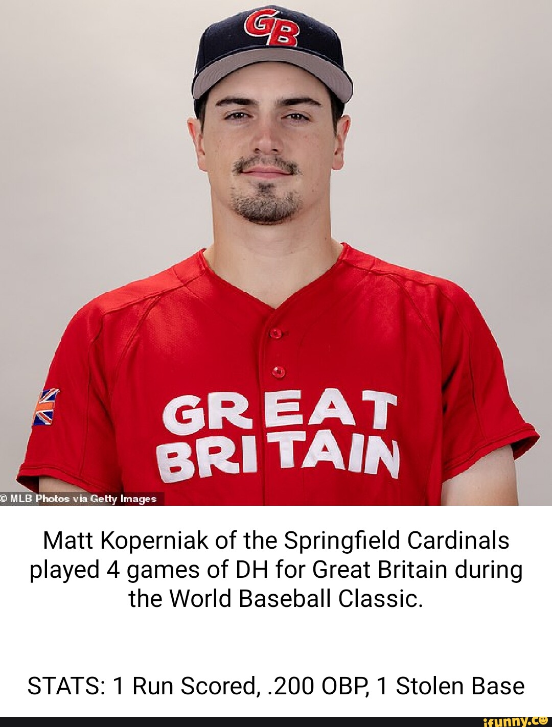 Ge Matt Koperniak of the Springfield Cardinals played 4 games of DH for ...