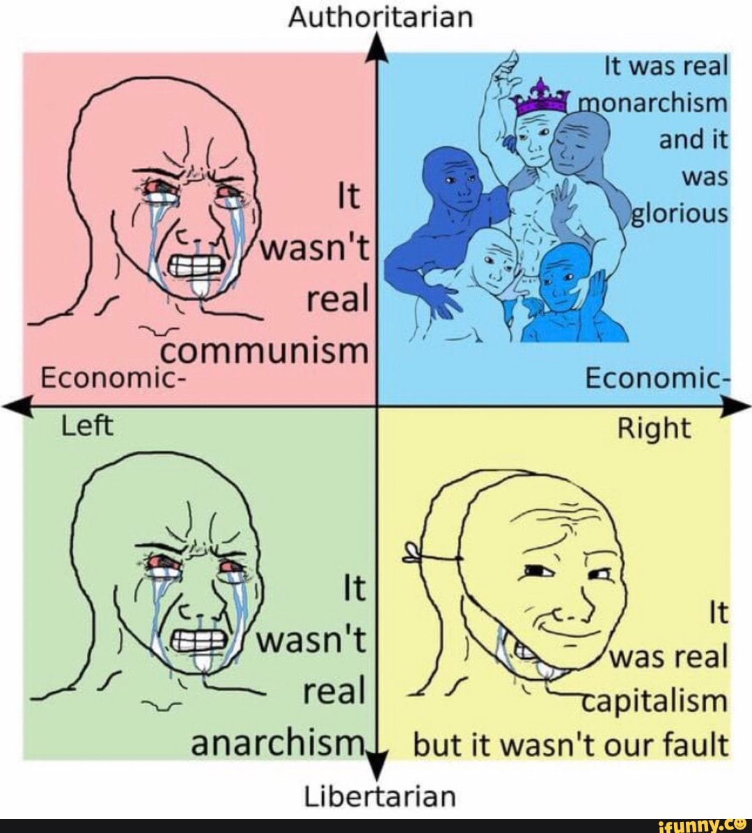Authoritarian It was real monarchism and it was It glorious wasn't real ...