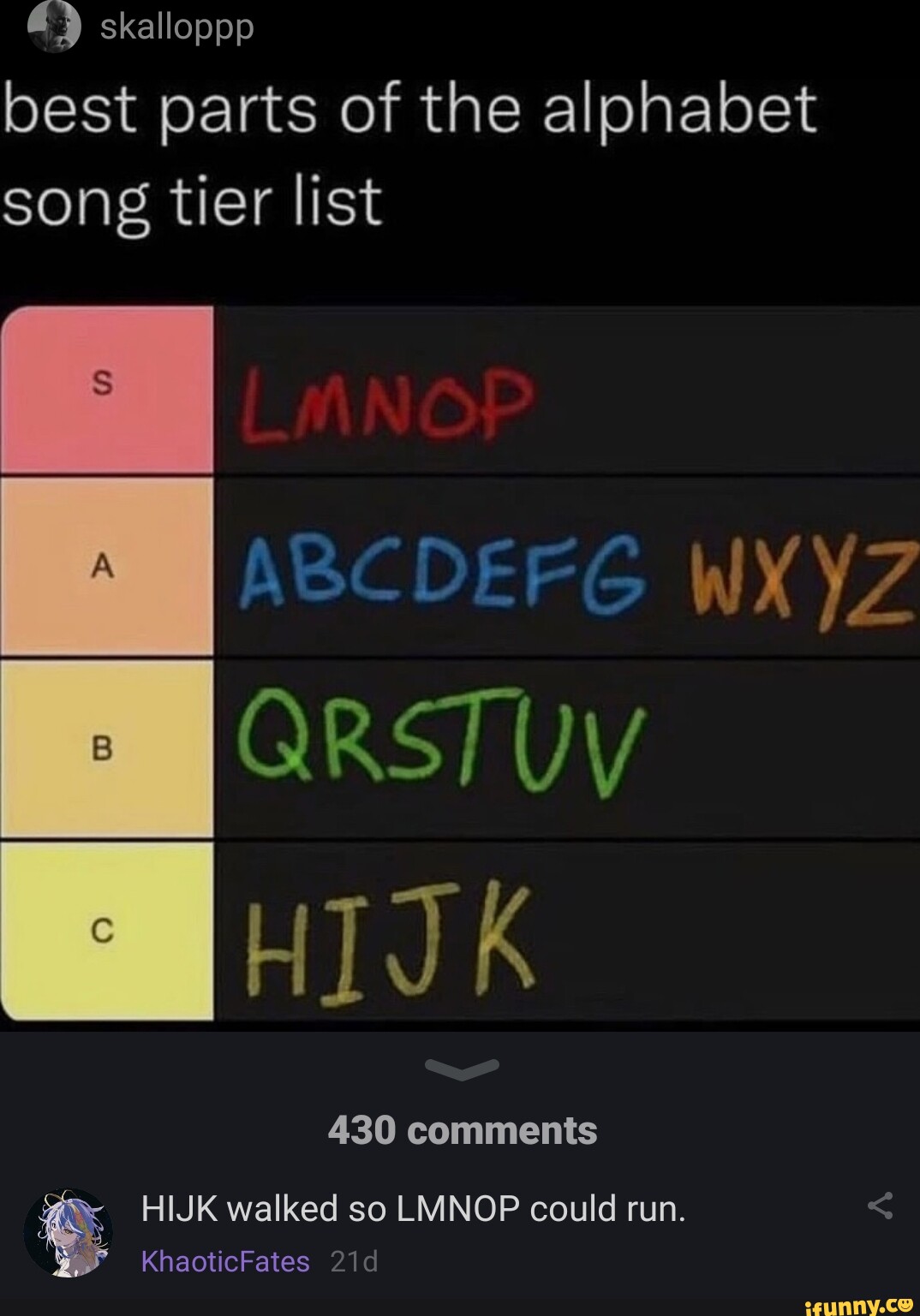 Skalloppp best parts of the alphabet song tier list ABCDEFE WXYZ 430 ...