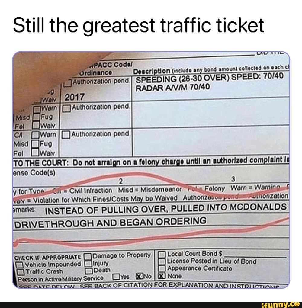 Authorizetion memes. Best Collection of funny Authorizetion pictures on ...