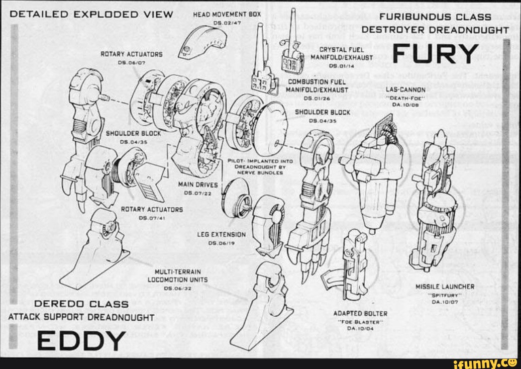 DETAILED EXPLODED VIEW HEAD MOVEMENT BOX ROTARY ACTUATORS COMBUSTION ...